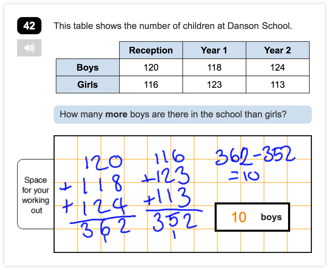 Year 5 Autumn Term Maths Assessment – Trusted by 1000s of Schools