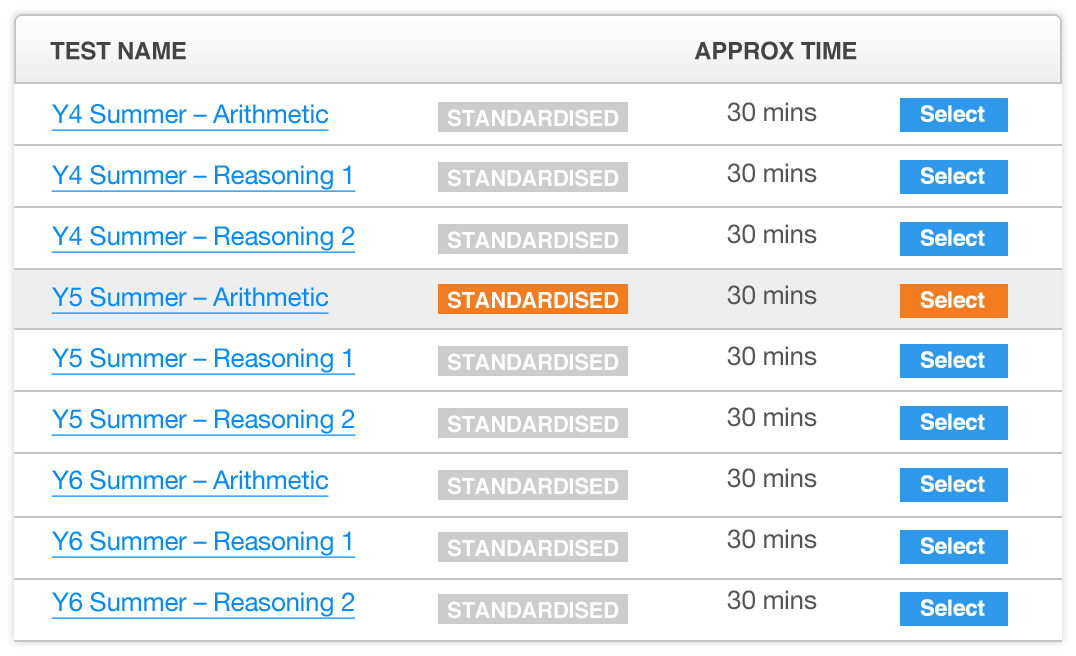 Year 5 Autumn Term Maths Assessment – Trusted by 1000s of Schools
