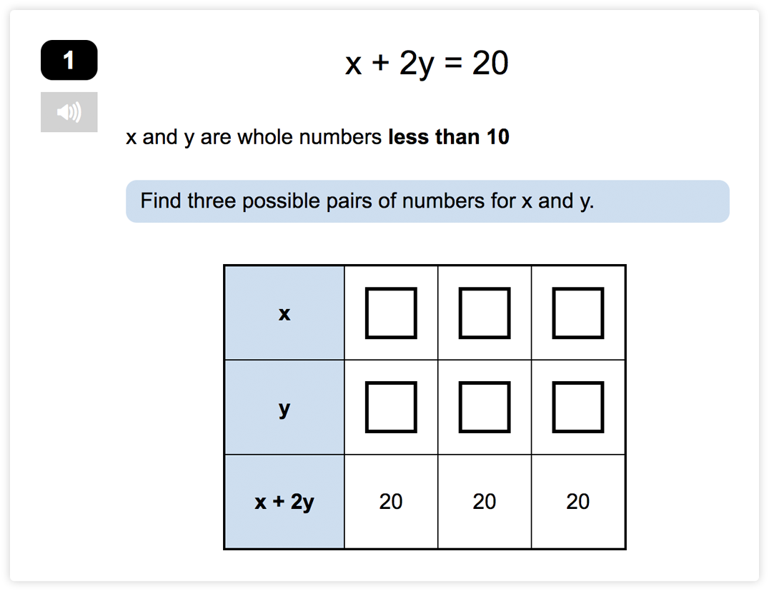 Year 6 End of Unit Maths Tests – Suitable for all Maths Schemes